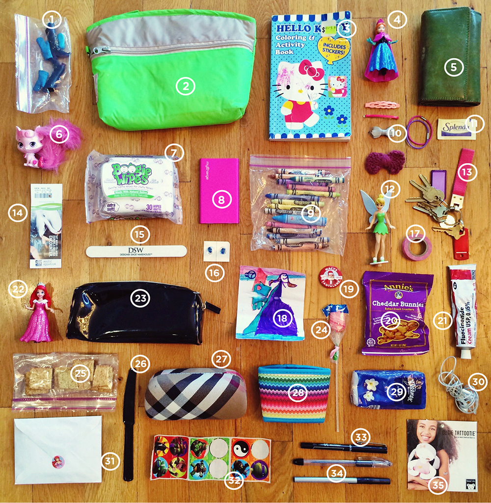 Every Single Little Thing in My Purse (Not Including the Crumbs)